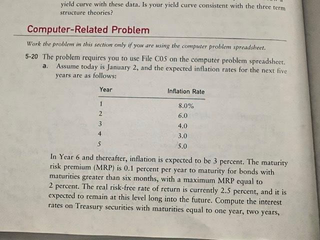 yield curve with these data. Is your yield curve | Chegg.com