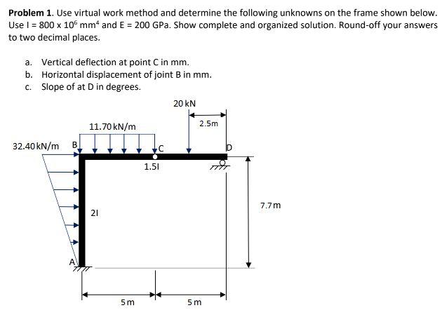 Solved Problem 1. Use virtual work method and determine the | Chegg.com