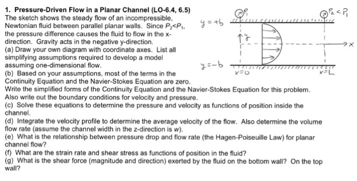 Solved Pressure-Driven Flow in a Planar Channel (LO-6.4, | Chegg.com