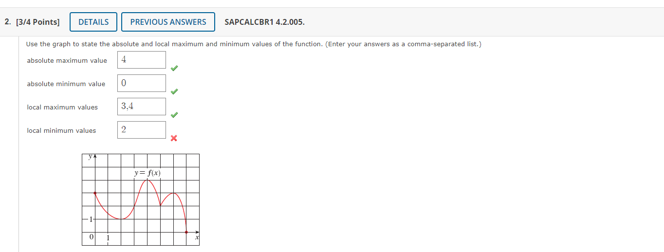 Solved Use the graph to state the absolute and local maximum | Chegg.com