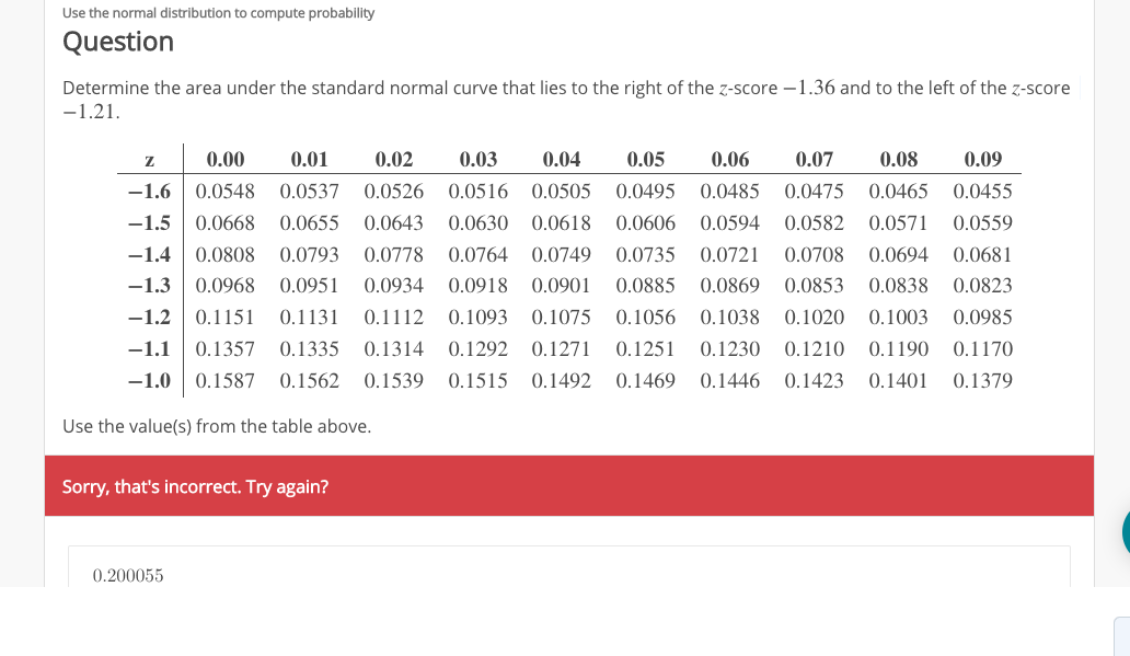Solved Use the normal distribution to compute probability | Chegg.com