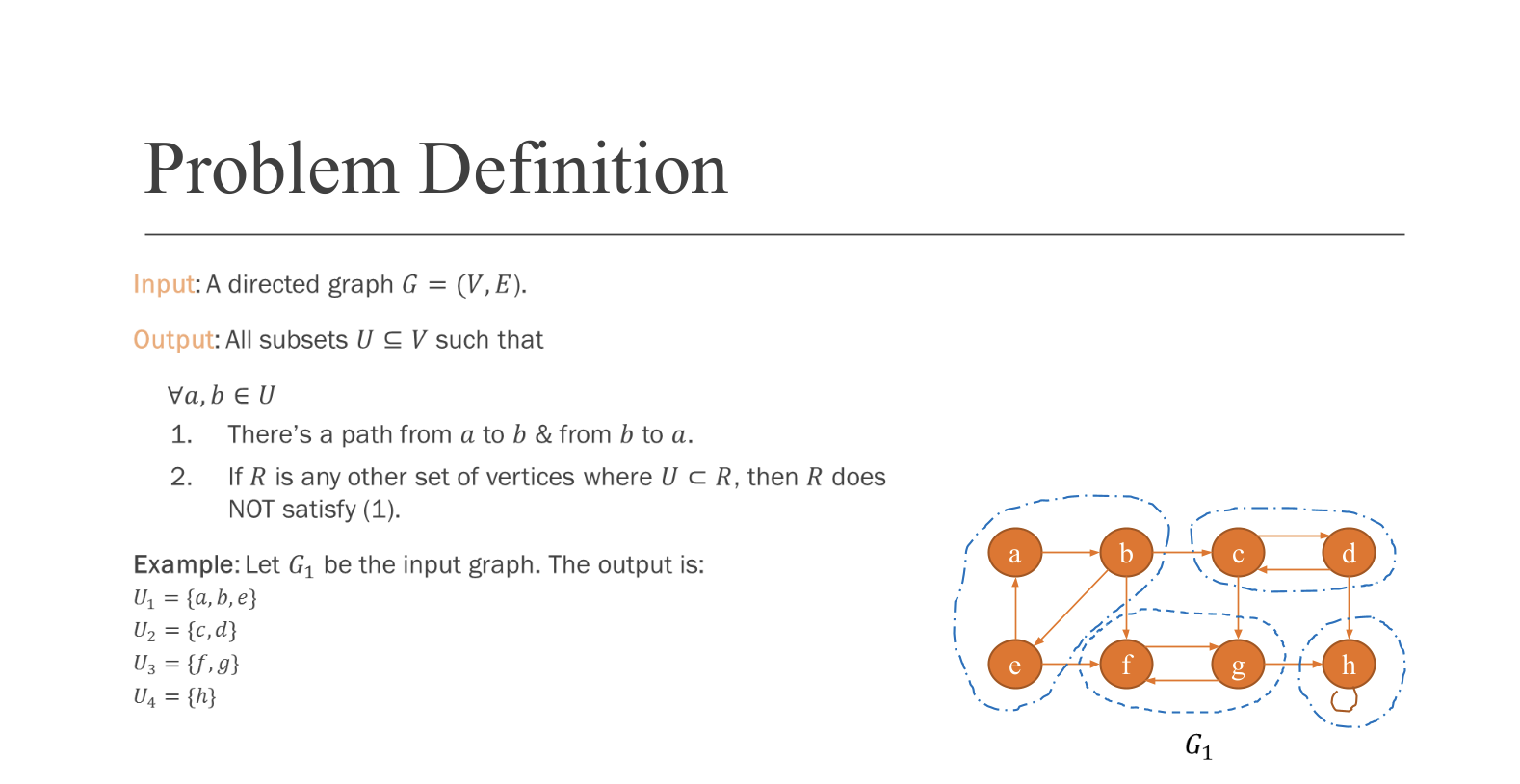 Solved Problem Definition Input: A directed graph G = = (V, | Chegg.com