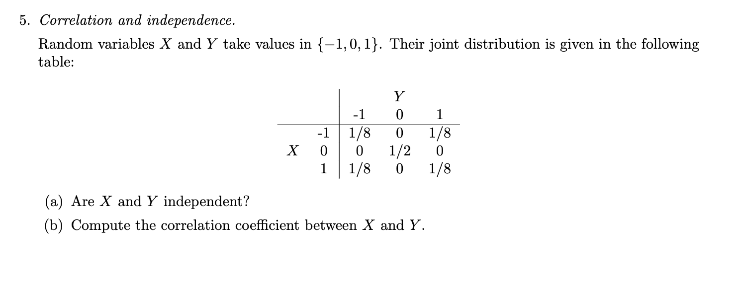 Solved 5. Correlation and independence. Random variables X | Chegg.com
