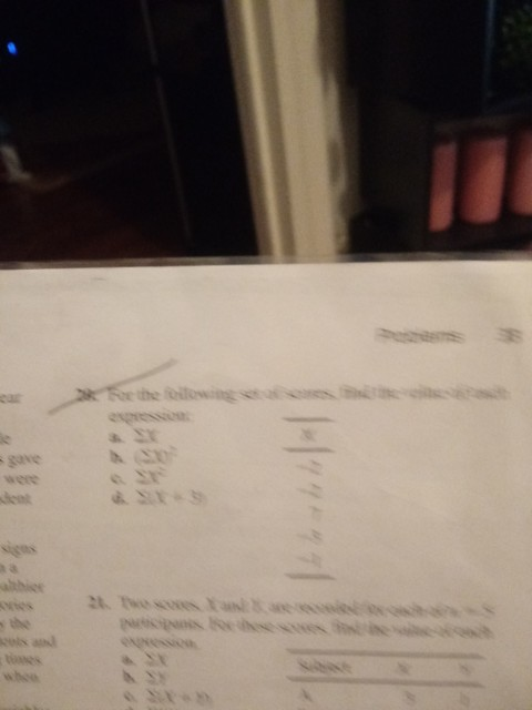 Solved For the following set of scores find the values of | Chegg.com