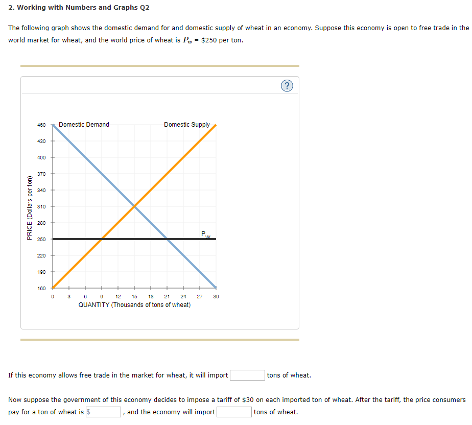 Solved 2. Working with Numbers and Graphs Q2 The following | Chegg.com
