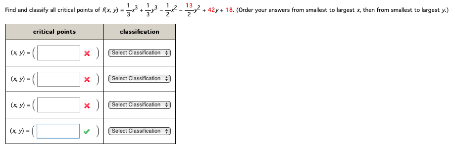 Solved Find the critical points of the given function and | Chegg.com