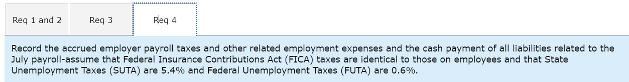 Solved Exercise 9-10 (Algo) Recording payroll LO P2, P3 The | Chegg.com