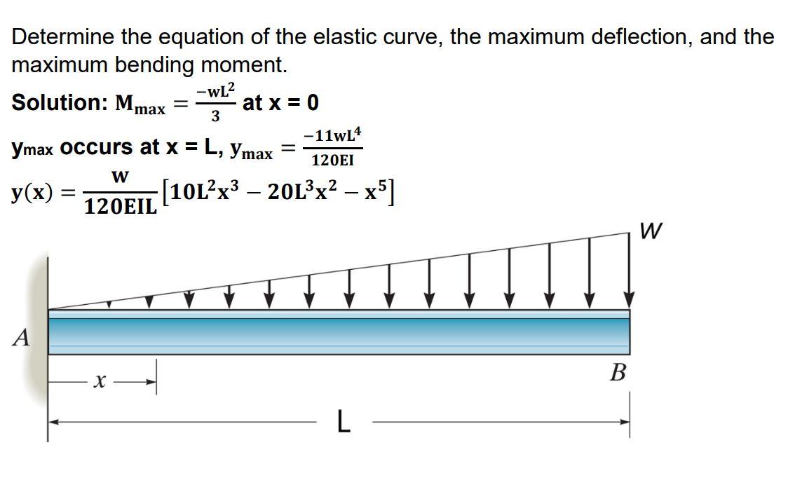 Solved -WL2 = 3 Determine the equation of the elastic curve, | Chegg.com