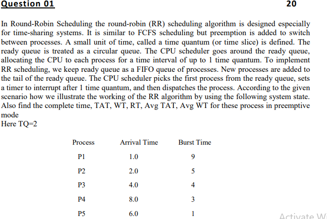 Solved Question 01 20 In Round-Robin Scheduling the | Chegg.com