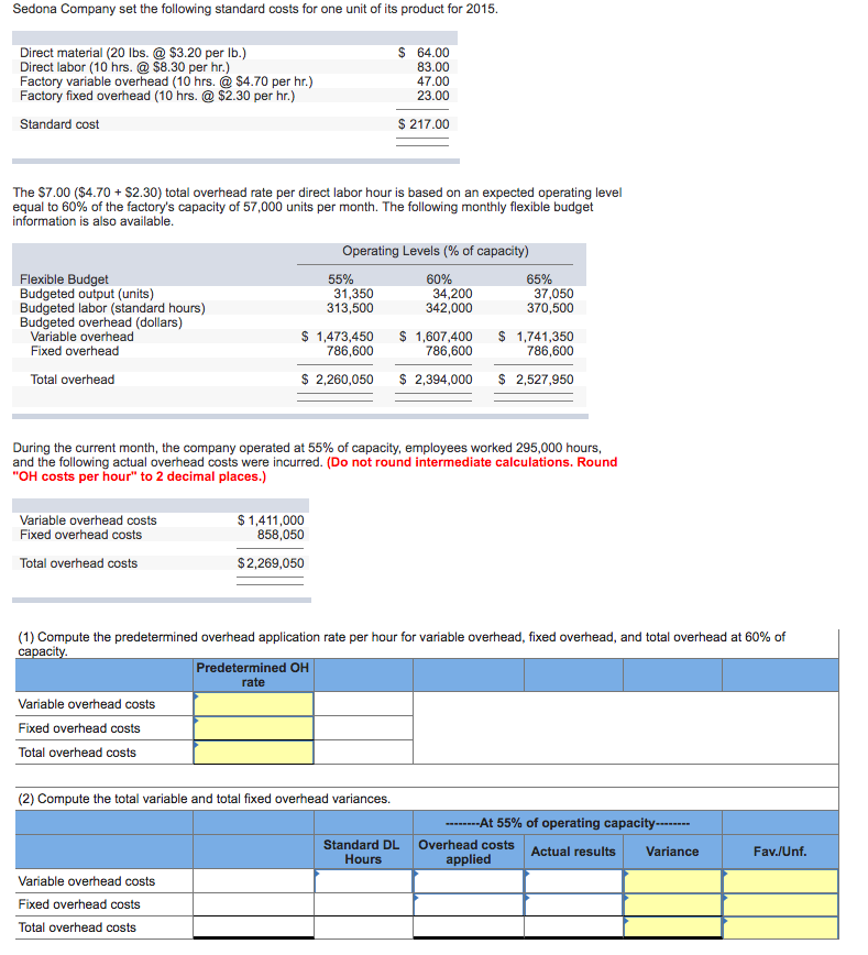 Solved Sedona Company Set The Following Standard Costs For Chegg Solved Sedona Company Set The Following Standard Costs For Chegg
