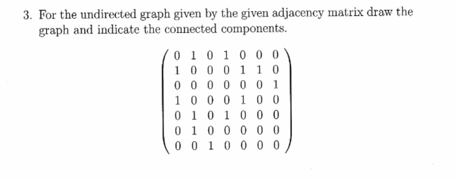 Solved 3. For the undirected graph given by the given | Chegg.com