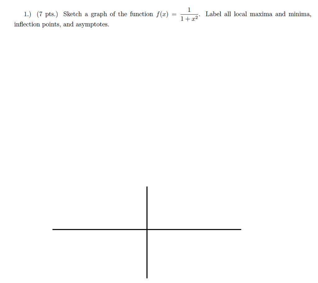 Solved 1.) (7 pts.) Sketch a graph of the function | Chegg.com