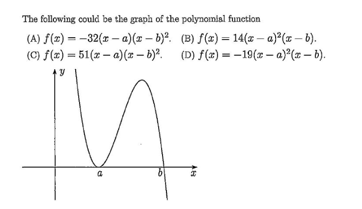 Solved The following could be the graph of the polynomial | Chegg.com