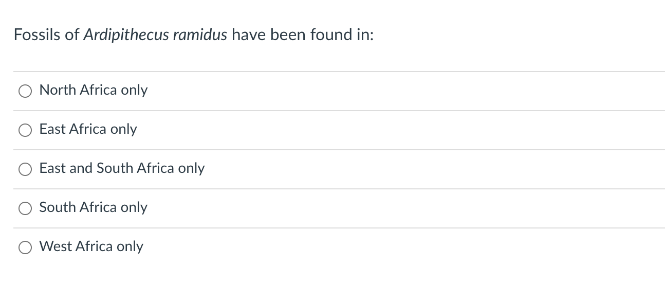 Solved Fossils of Ardipithecus ramidus have been found in: | Chegg.com