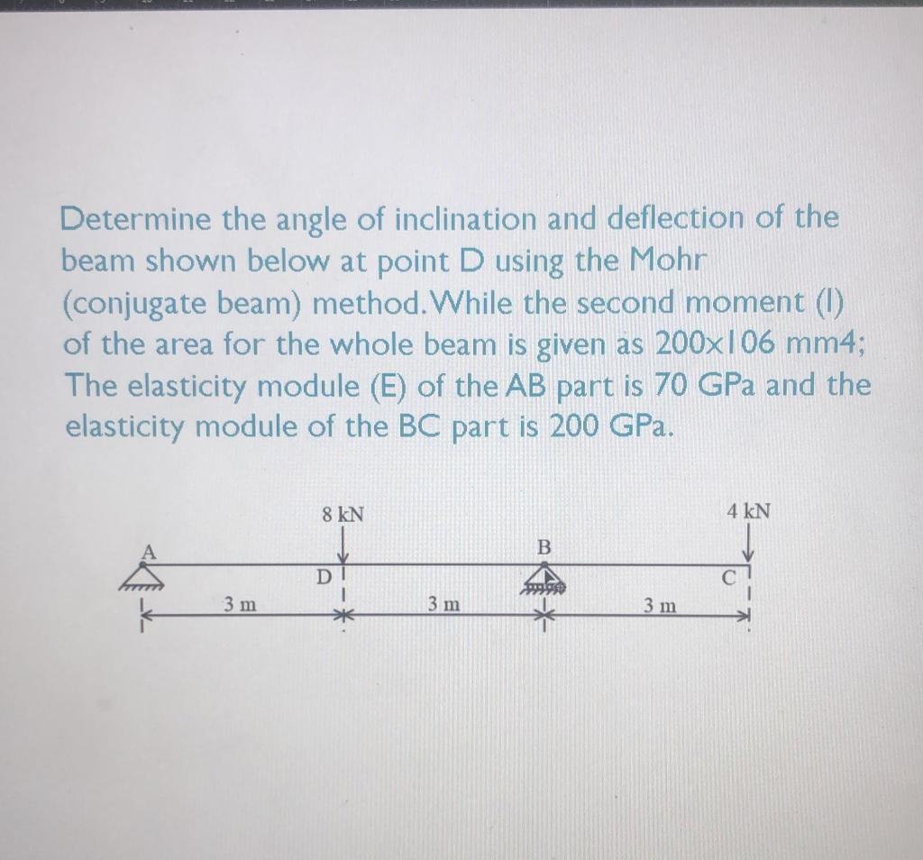 Solved Determine the angle of inclination and deflection of | Chegg.com