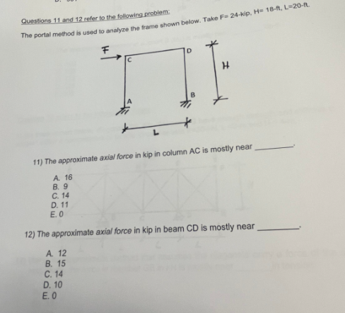 Solved Questions 11 and 12 refer to the following problem: | Chegg.com