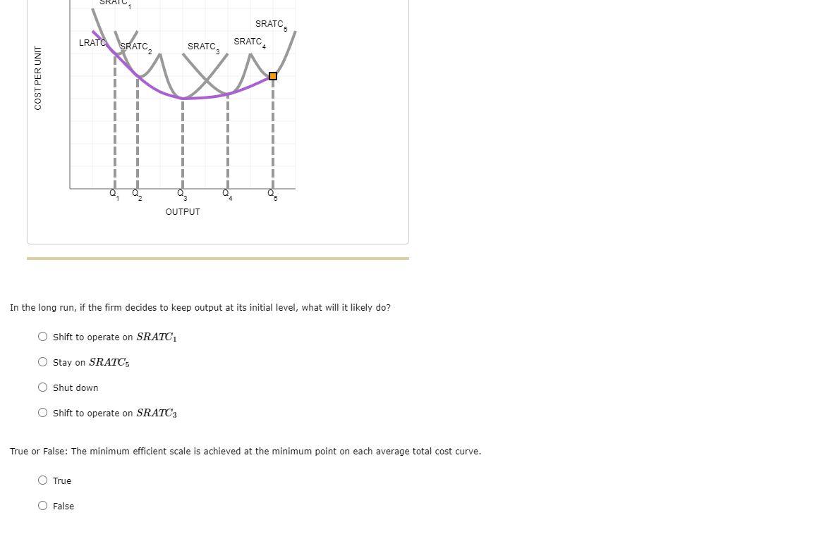Solved SRAT 1 SRATC SRATC LRATC USRATC SRATC COST PER UNIT | Chegg.com
