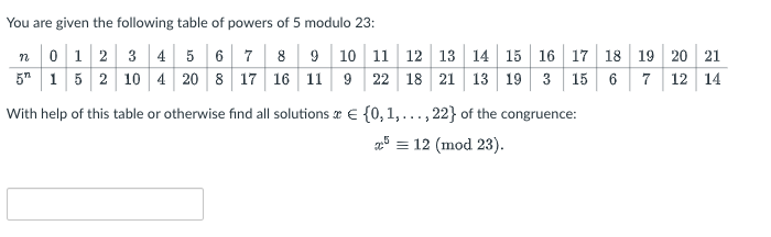 Solved You are given the following table of powers of 5 | Chegg.com