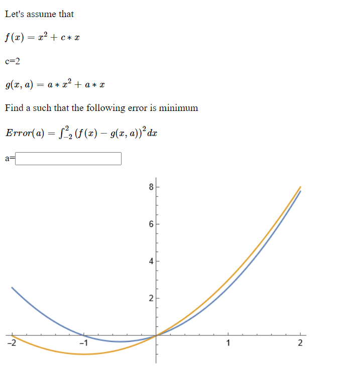 Solved Let's assume that f(x)=x2+c∗xc=2g(x,a)=a∗x2+a∗x Find | Chegg.com