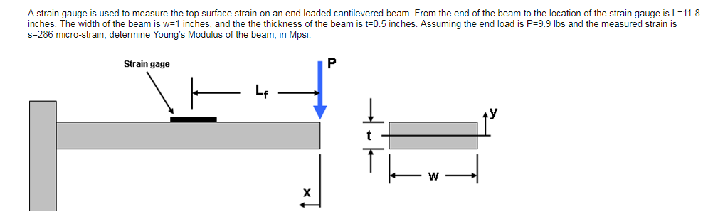 Solved A strain gauge is used to measure the top surface | Chegg.com