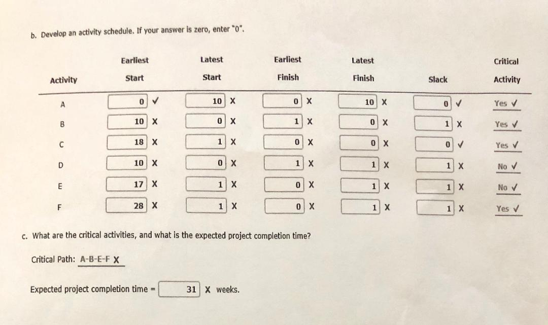 Solved Problem 9-24 (Algorithmic) Office Automation, Inc., | Chegg.com
