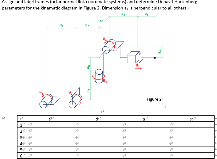 Solved Assign and label frames (orthonormal link coordinate | Chegg.com