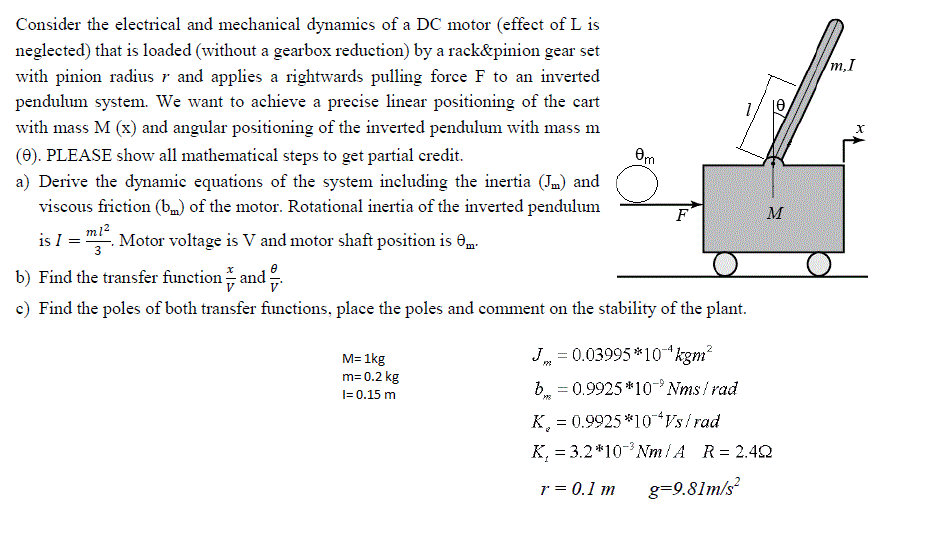 Consider the electrical and mechanical dynamics of a | Chegg.com