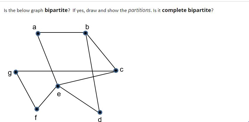 Solved Is the below graph bipartite? If yes, draw and show | Chegg.com