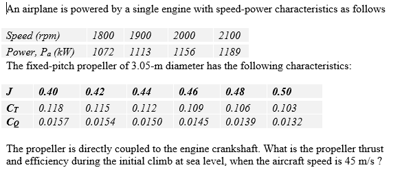 An airplane is powered by a single engine with | Chegg.com