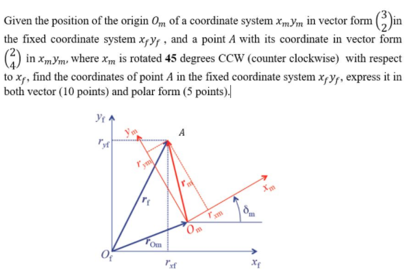 Solved Given the position of the origin Om of a coordinate | Chegg.com