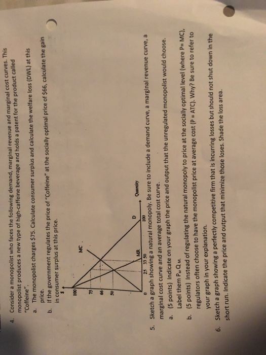 Solved Consider a monopolist who faces the following demand, | Chegg.com