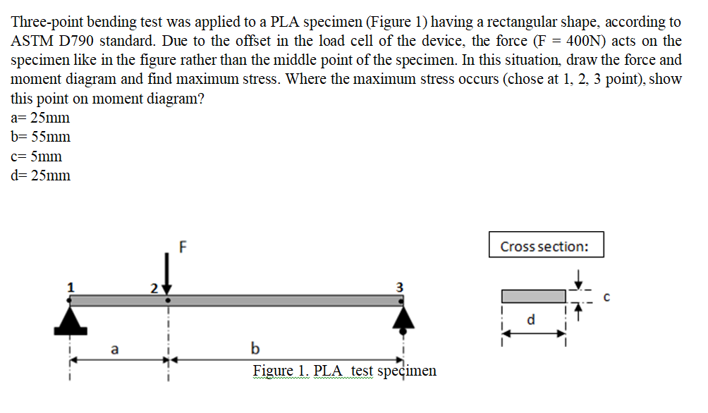 Solved Three-point bending test was applied to a PLA | Chegg.com