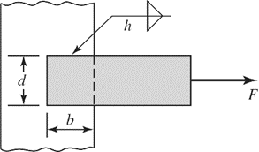 Solved A- The figure shows a horizontal steel bar of | Chegg.com