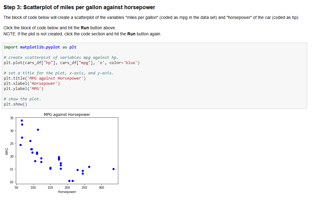 Solved Step 1: Generating cars dataset This block of Python | Chegg.com