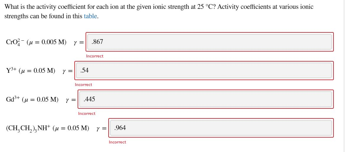 Solved What is the activity coefficient for each ion at the | Chegg.com