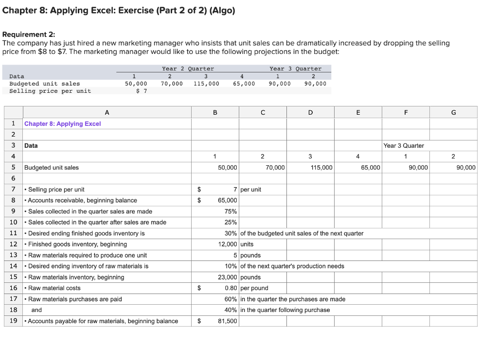 Solved Chapter 8: Applying Excel: Exercise (Part 2 of 2) | Chegg.com