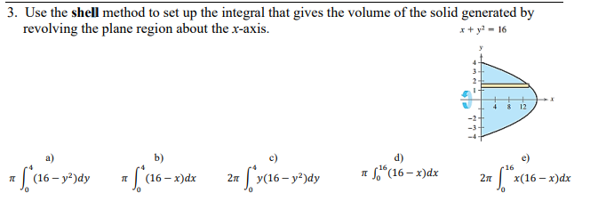 Solved Use the shell method to set up the integral that | Chegg.com