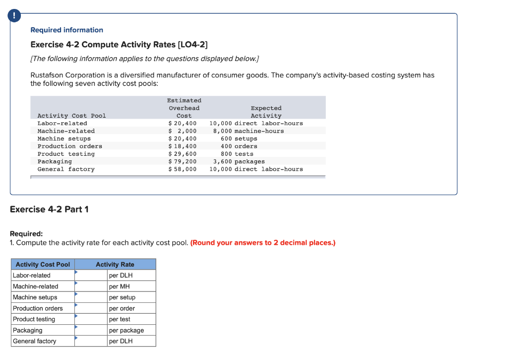 Solved Required information Exercise 4-2 Compute Activity | Chegg.com