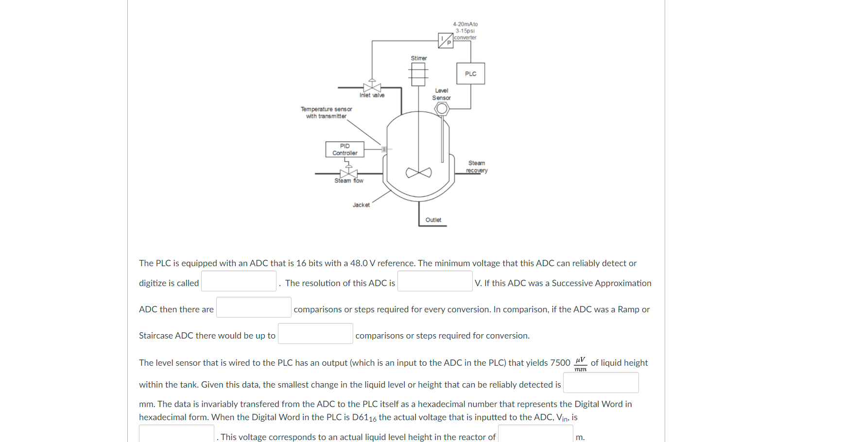 The CSTR system shown below has a PLC. A PLC is a | Chegg.com