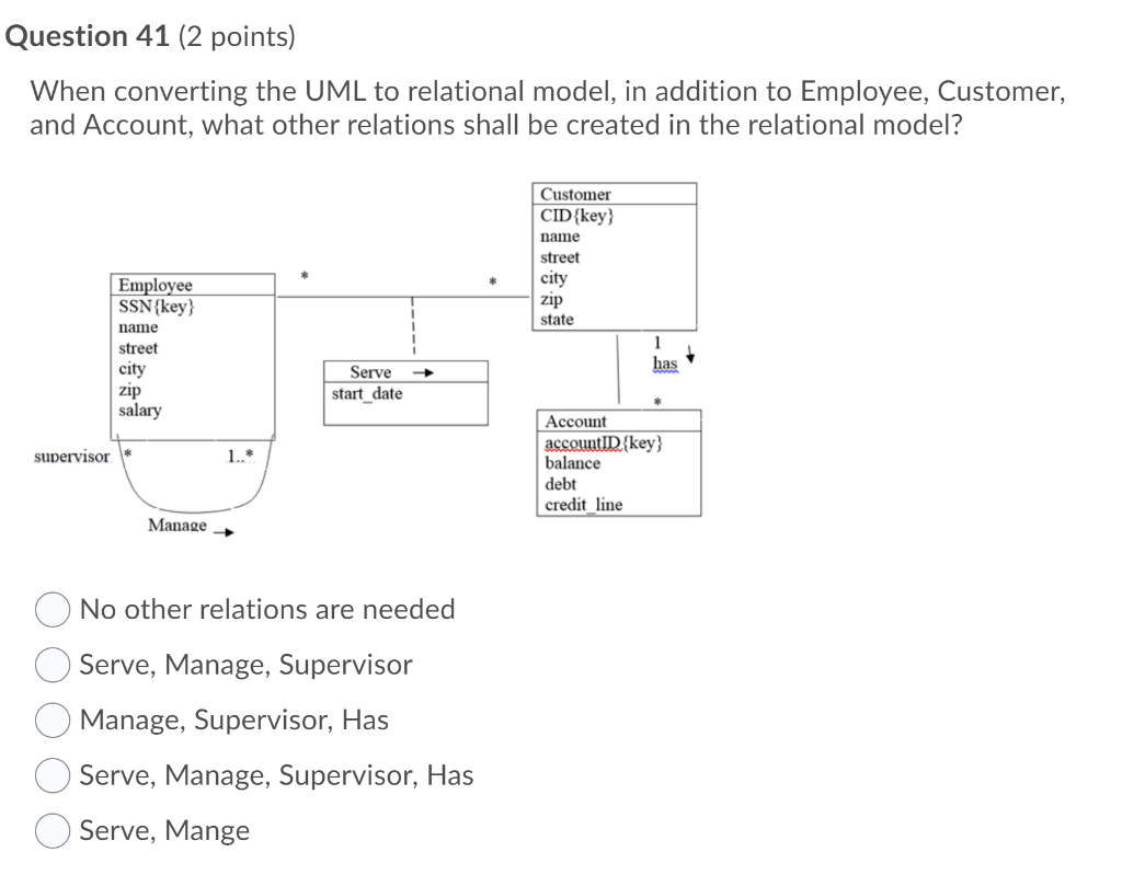 Solved Question 39 (2 points) When convert the UML to | Chegg.com