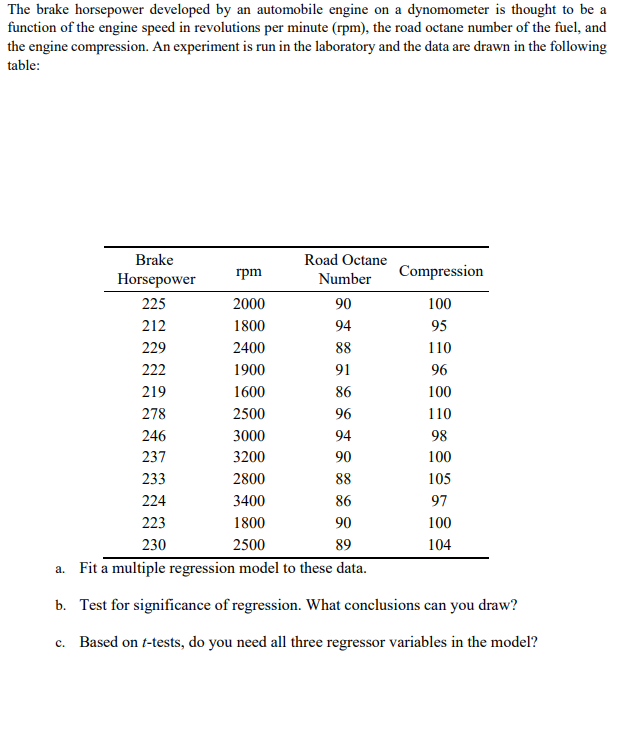 Solved The brake horsepower developed by an automobile | Chegg.com