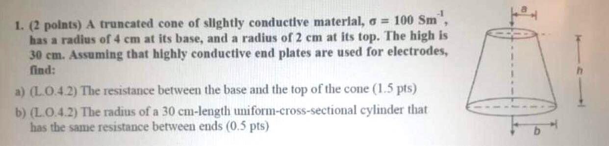 Solved 1. (2 points) A truncated cone of slightly conductive | Chegg.com