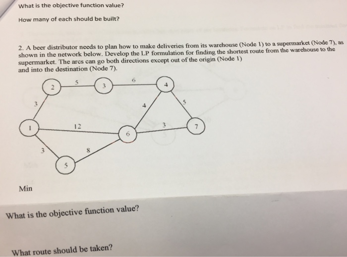 Solved What is the objective function value? How many of | Chegg.com