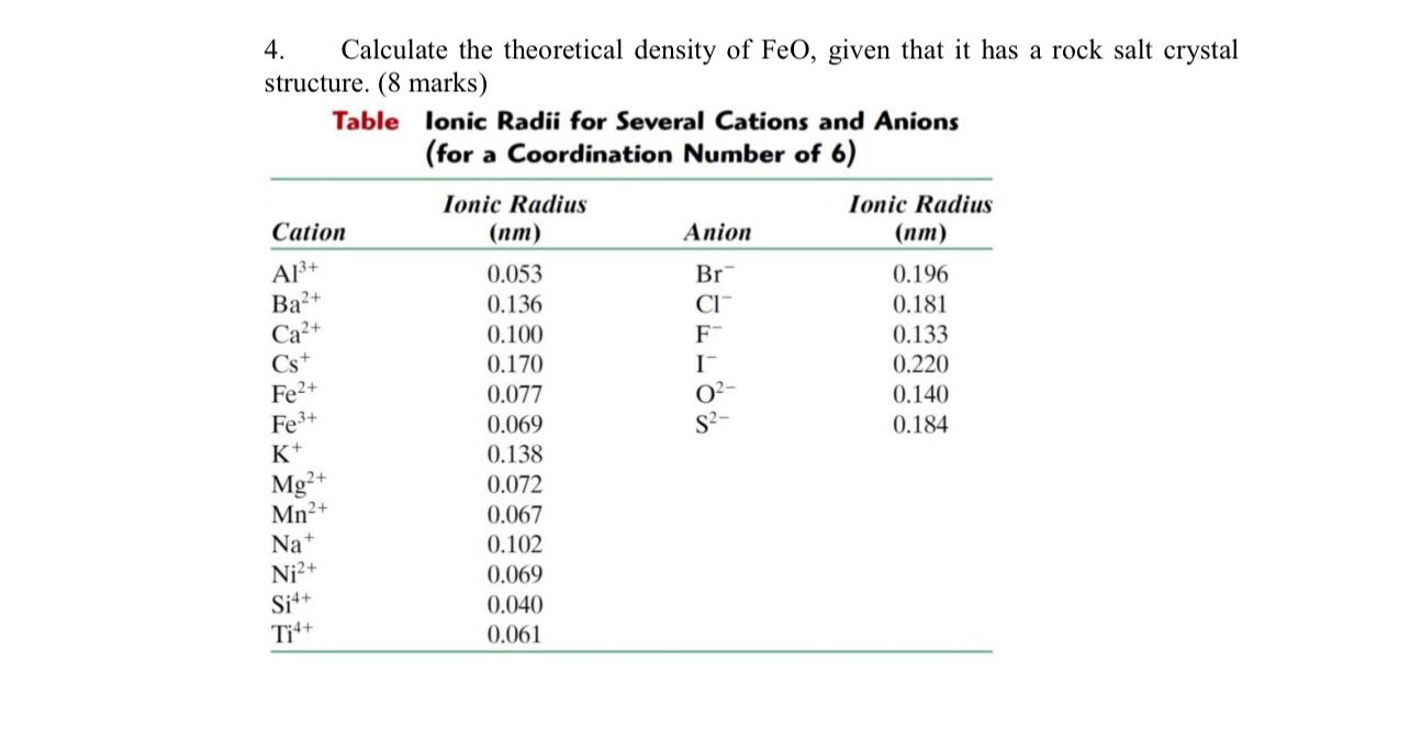 Solved 4. Calculate the theoretical density of FeO, given | Chegg.com