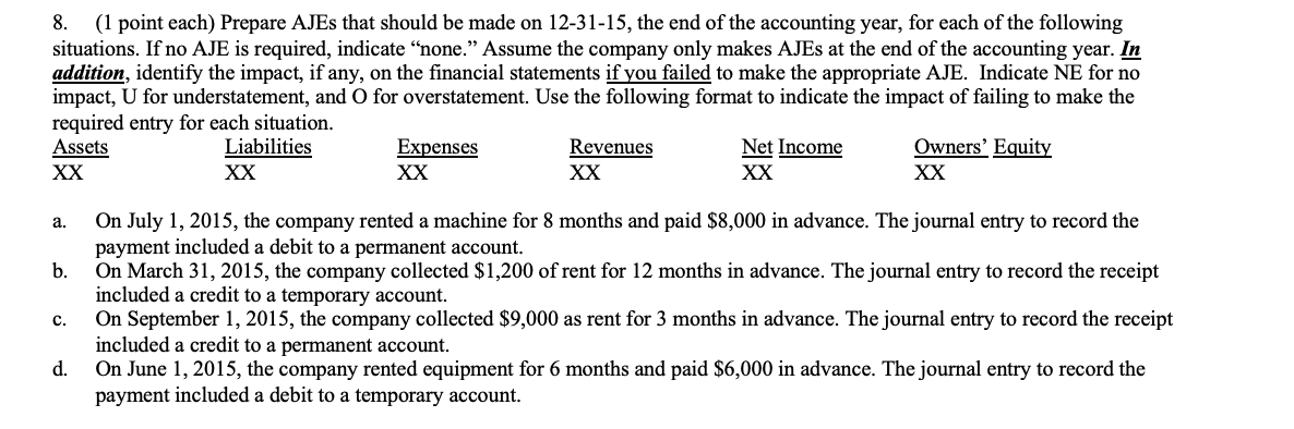 Solved (1 point each) Prepare AJES that should be made on | Chegg.com