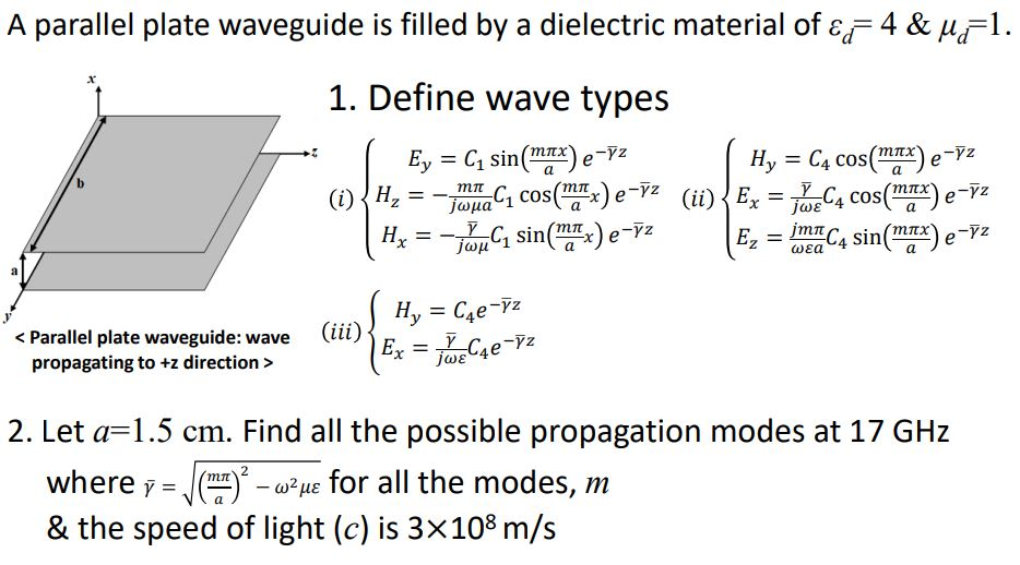 Solved A parallel plate waveguide is filled by a dielectric | Chegg.com
