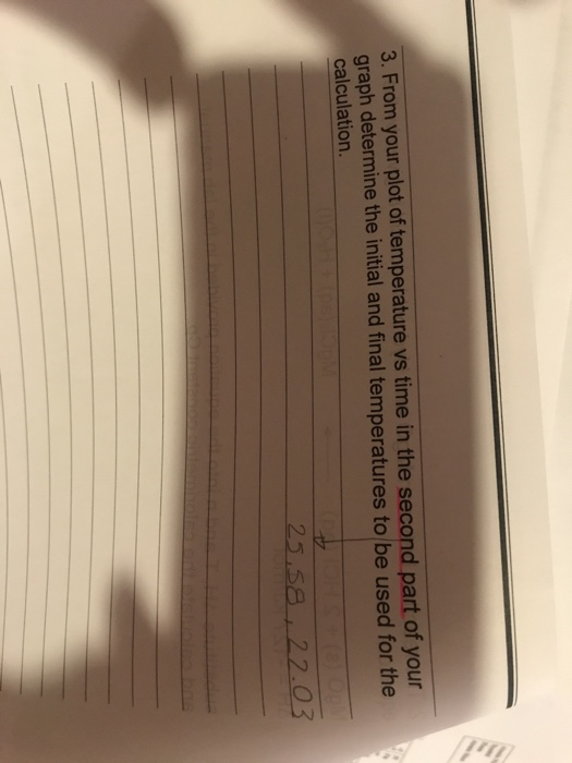 Mass (g) weighing Boat + M99 ースー20M Weighing Boat | Chegg.com