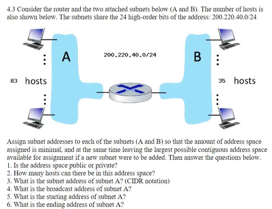 Solved 4.3 Consider the router and the two attached subnets | Chegg.com