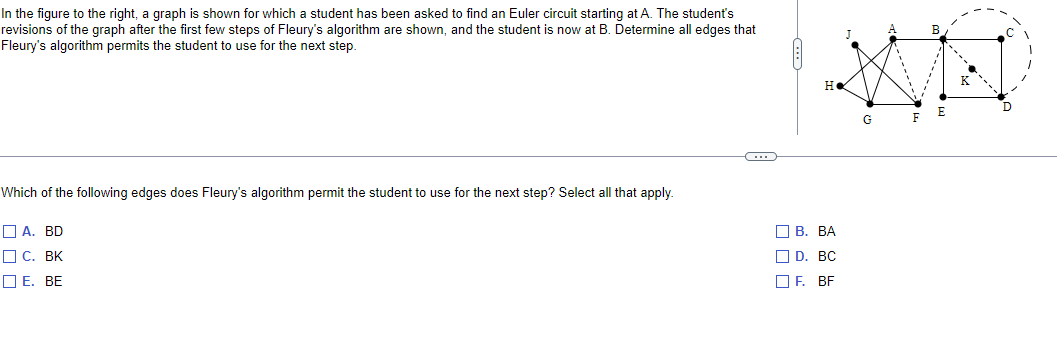 Solved In the figure to the right, a graph is shown for | Chegg.com