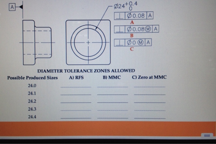 Geometric Tolerance Chart